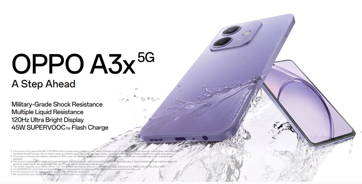 OPPO A3x 5G หน้าจอ 120Hz กันน้ำ IP54 มีมาตรฐาน MIL-STD-810H ชาร์จเร็ว 45 วัตต์