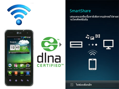 Siamphone.com : รีวิวโทรศัพท์มือถือ LG Optimus 2X Review - แอลจี Optimus 2X